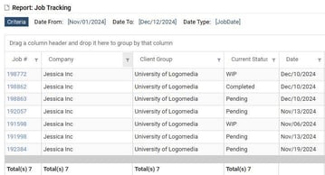 Syncore Winter Release